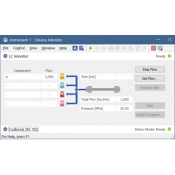 Mainsolutions.eu - Instruments Services